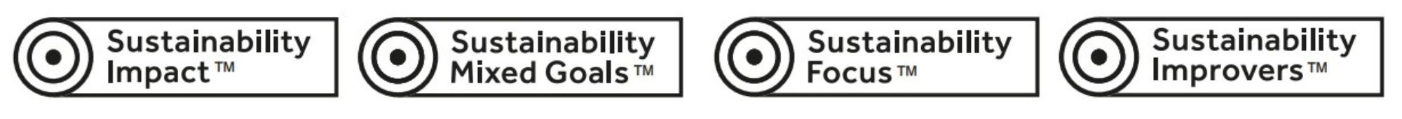 ITL's Take on Sustainability Disclosure Requirements